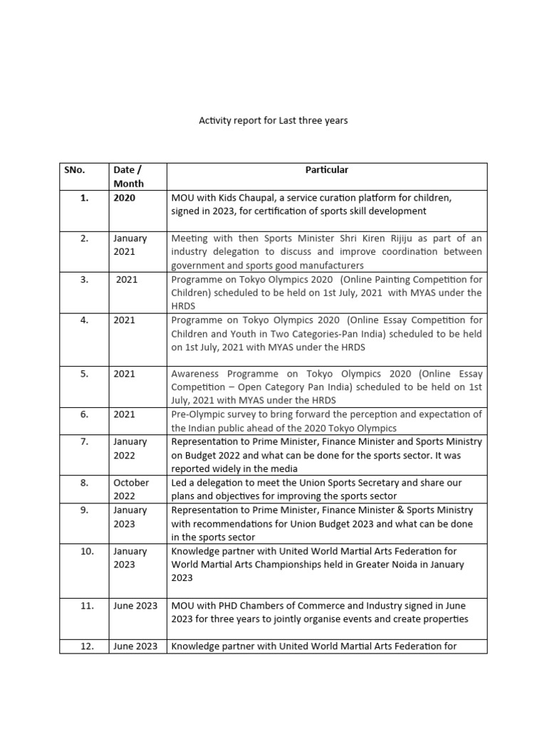 Three-Year Sports Activity Report | PDF