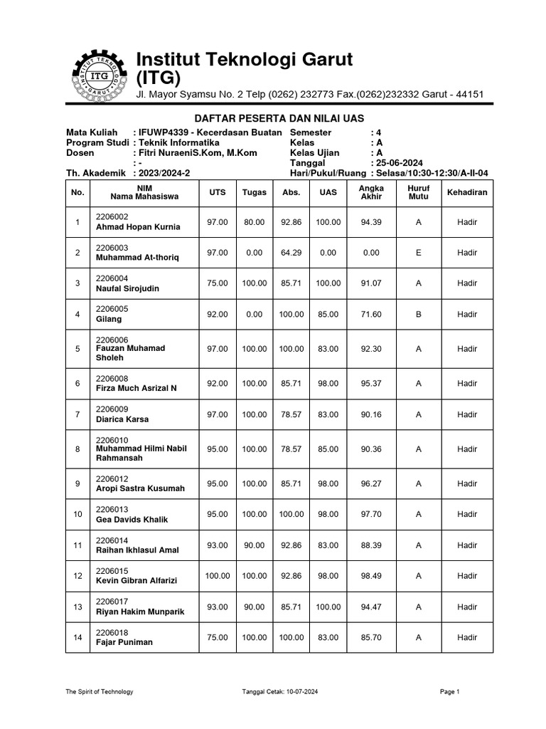 dpna-IFUWP4339-Kecerdasan Buatan-A-A | PDF