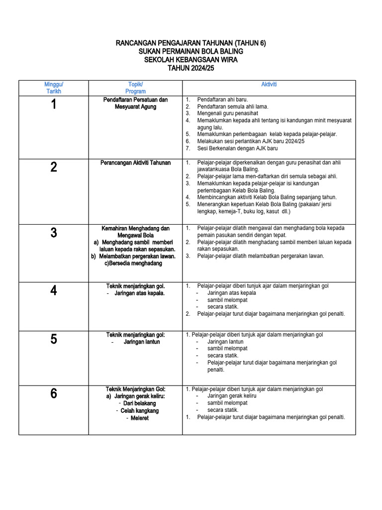 RPT Bola Baling T6 | PDF