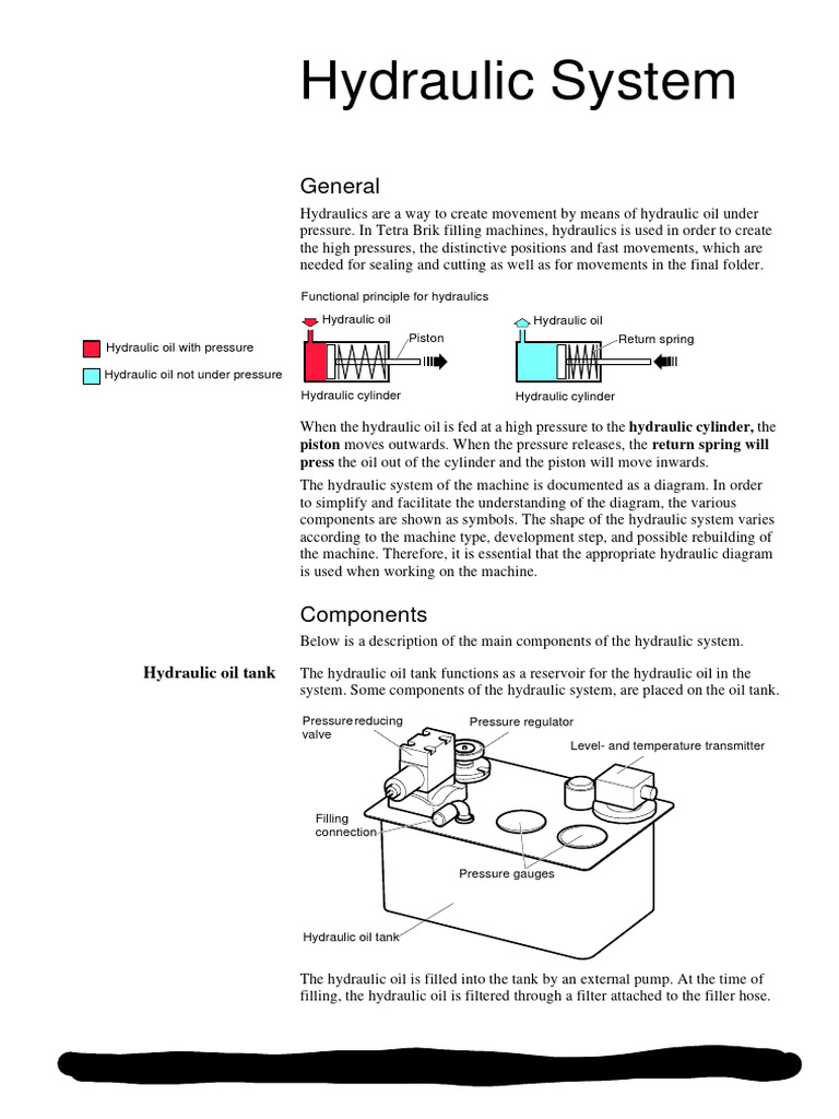 hydraulic system | PDF | Valve | Pump
