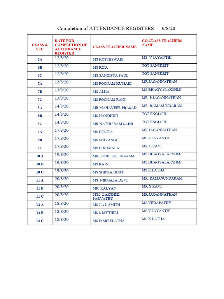 Attendance Register Deadlines | PDF