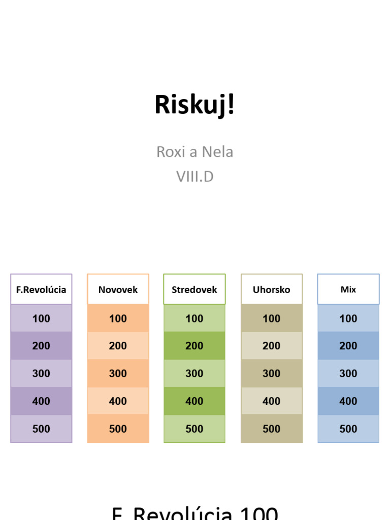 Riskuj - Etv Roxia - Nela | PDF