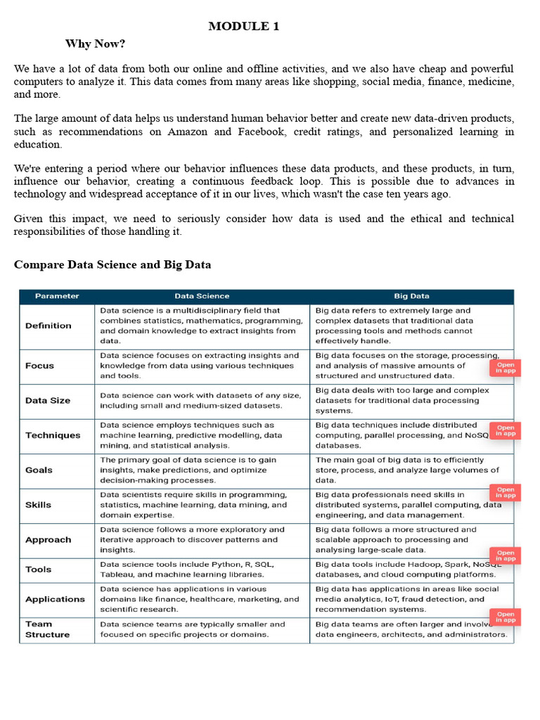 Datascience And Visualization Pdf Data Science Data Analysis