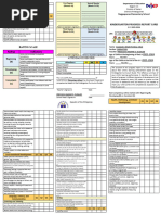 Montessori Kindergarten Progress Report | PDF | Vowel | Word
