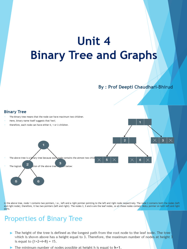 Unit 4 Binary Tree | PDF | Algorithms And Data Structures | Combinatorics
