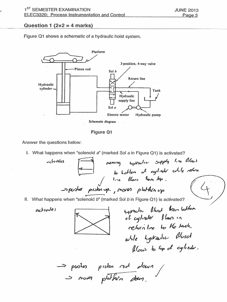 Pic 2013 Exam Sol | PDF