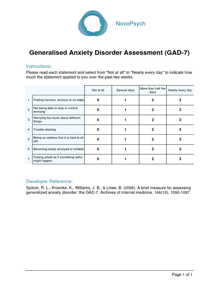 Generalised Anxiety Disorder Assessment Tool | PDF | Anxiety | Abnormal ...
