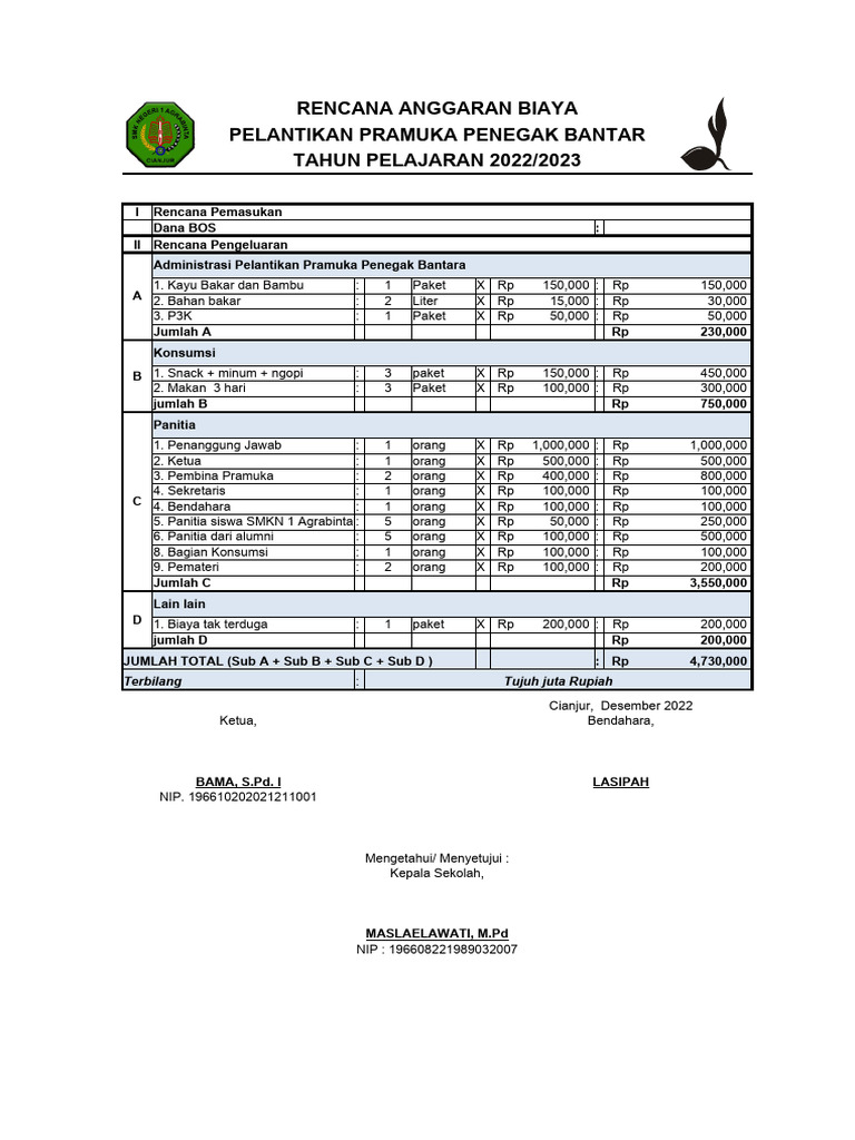 Rab Pramuka Persami - 2024 | PDF