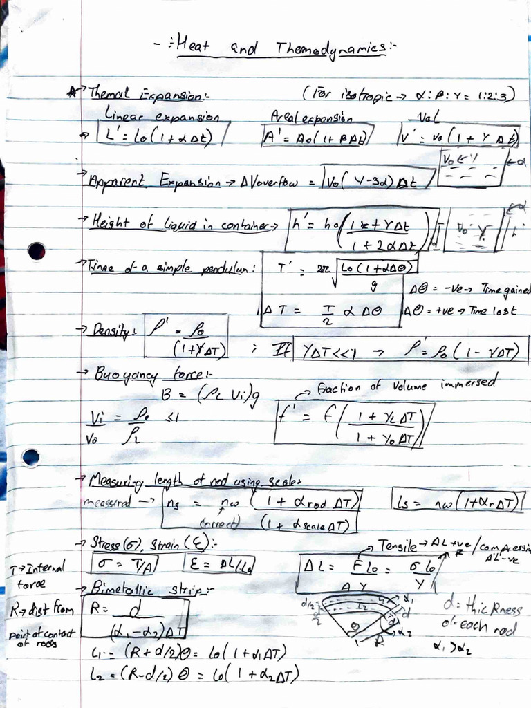 Heat And Thermo Notes Pdf