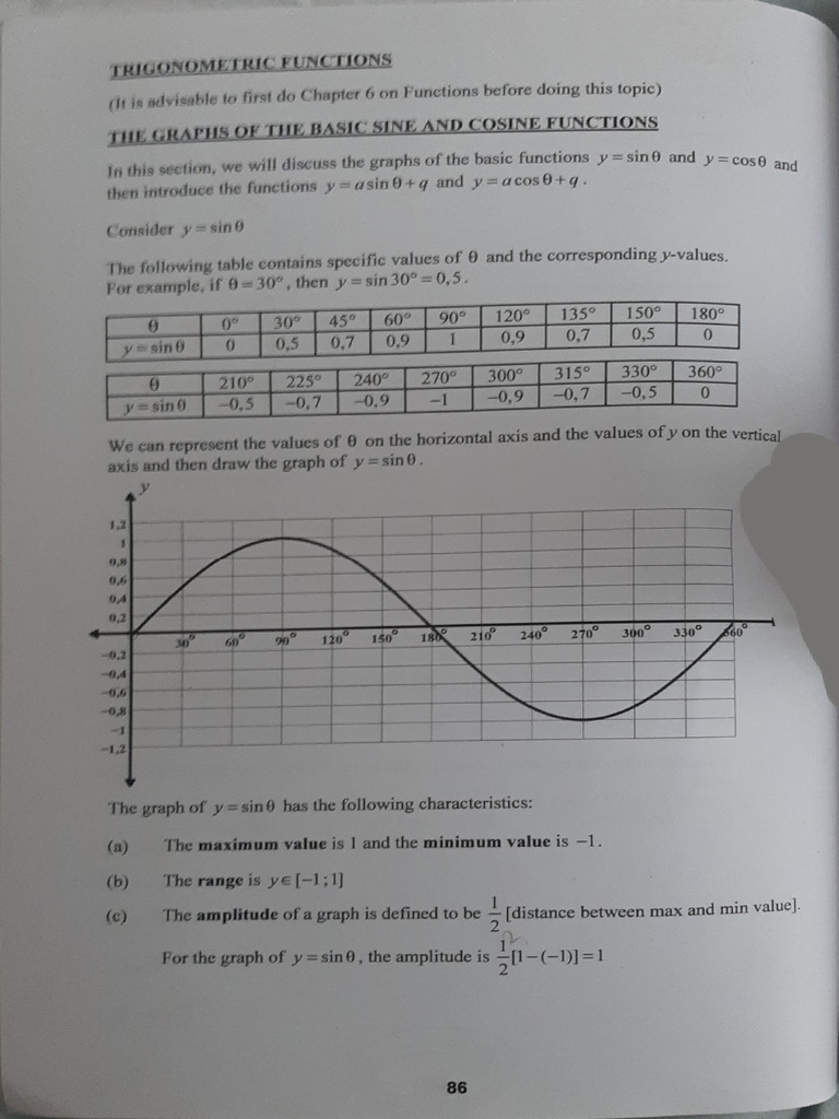 Sine and Cosine Graphs Explained | PDF | Asymptote | Mathematical Analysis