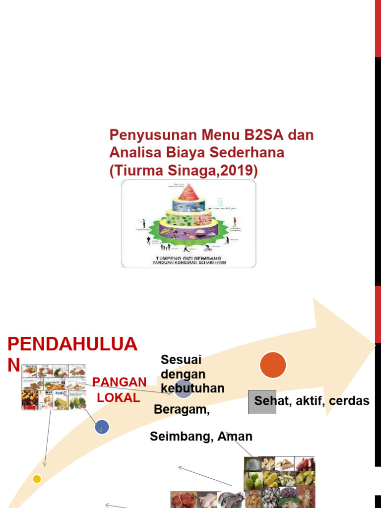 Menu B2SA: Panduan Gizi Seimbang | PDF