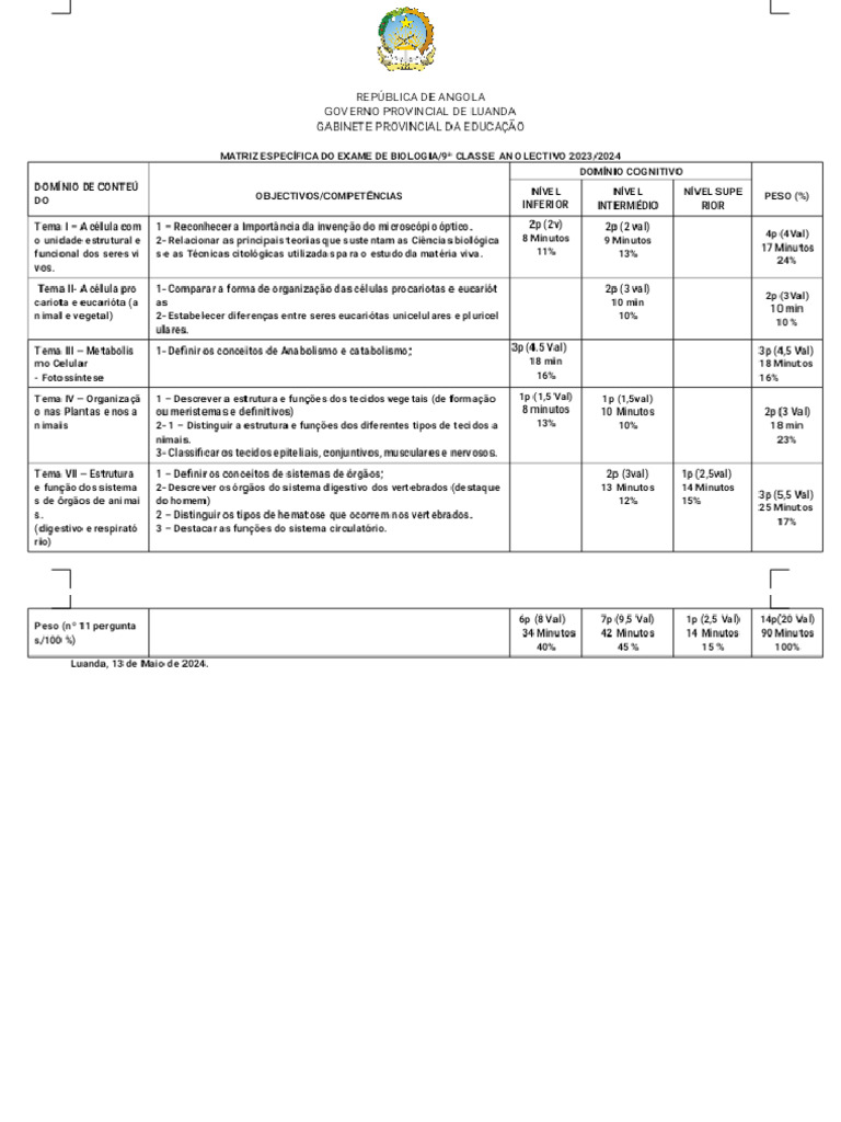MATRIZ DE BIOLOGIA 9ª_Phoenix | PDF