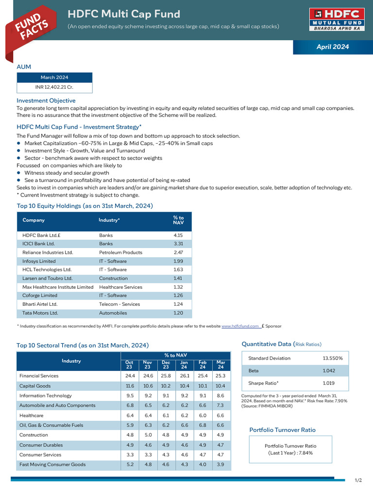 Fund Facts - HDFC Multi Cap - April 24 | PDF | Investing | Beta (Finance)