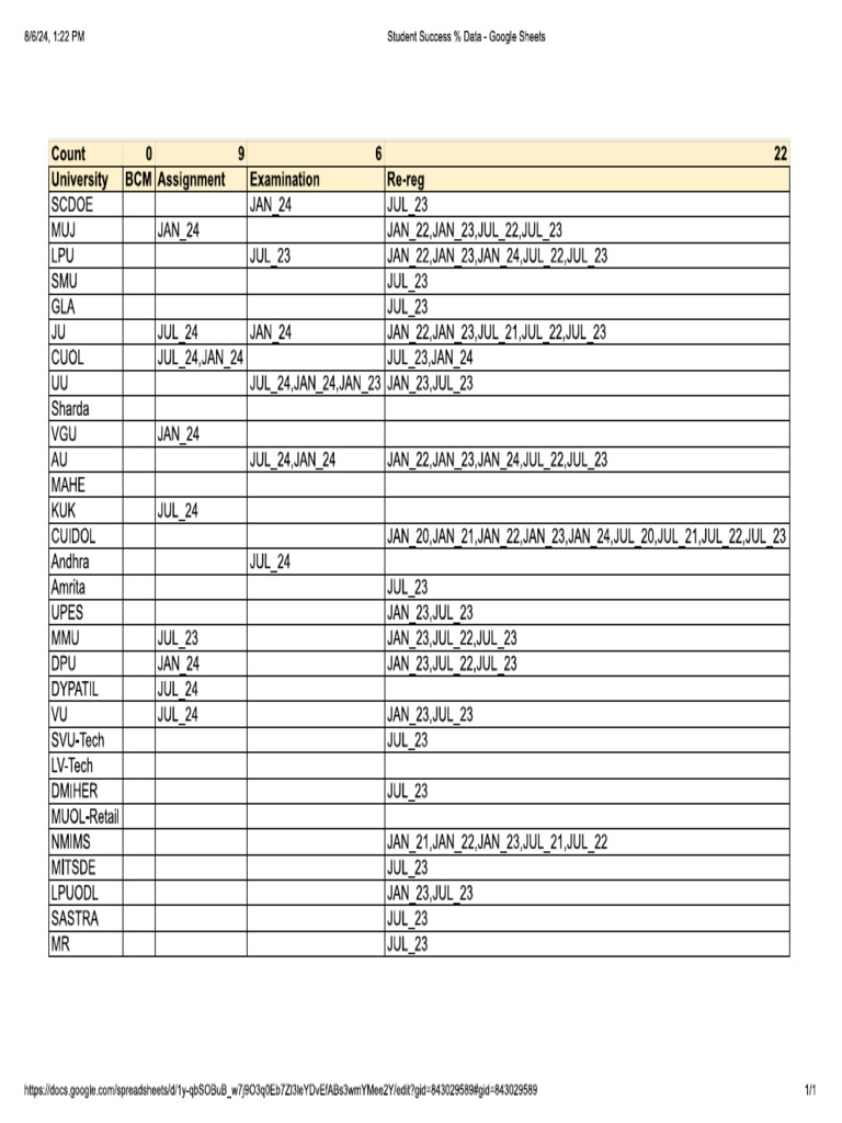 LSQ Task | PDF