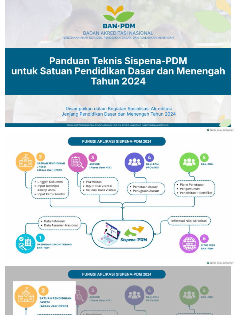 03 Panduan Teknis Aplikasi Sispena PDM Untuk Asesi 2024 Pptx | PDF