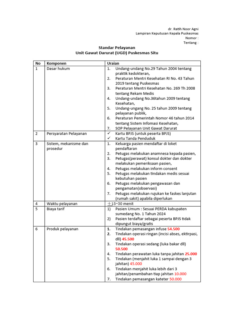 Standar Pelayanan Unit Gawat Darurat Edi | PDF