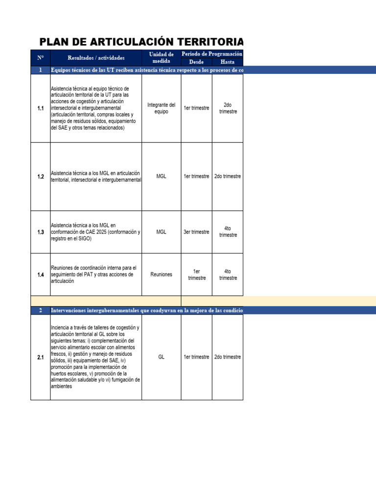 Programacion Pat-2024 | PDF