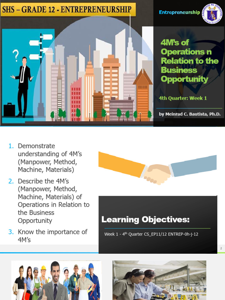 Entrepreneurship - 4M's of Operations in Relation To The Business ...