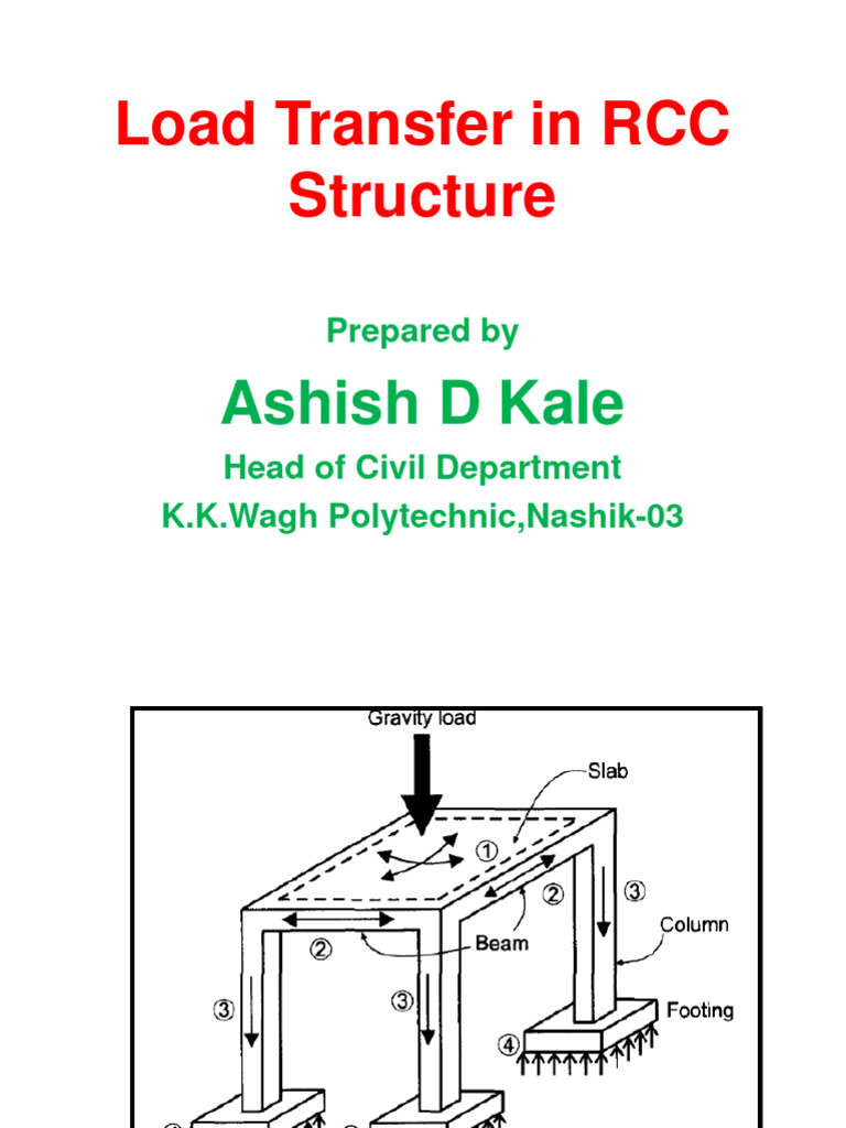 Load Transfer in RCC Structure | PDF | Column | Masonry