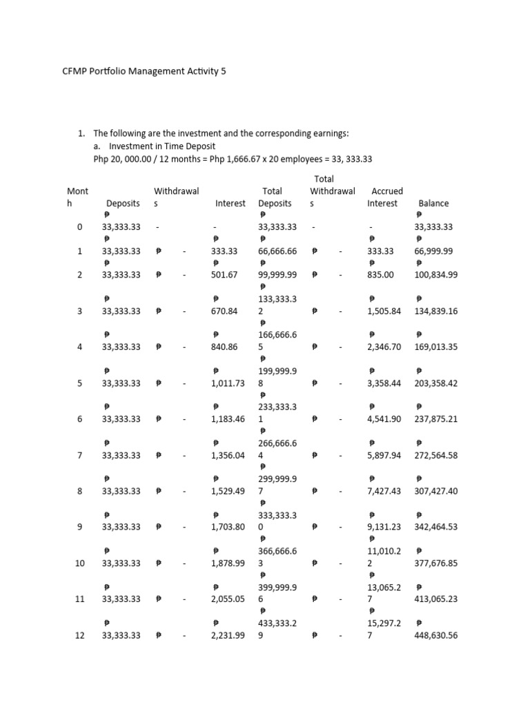 CFMP Investment Portfolio Analysis | PDF | Investing | Expense