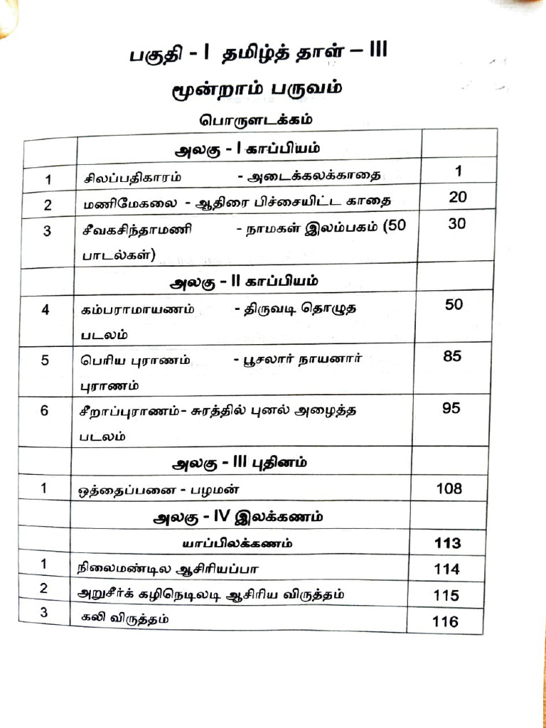2 BA Tamil 3rd Sem | PDF