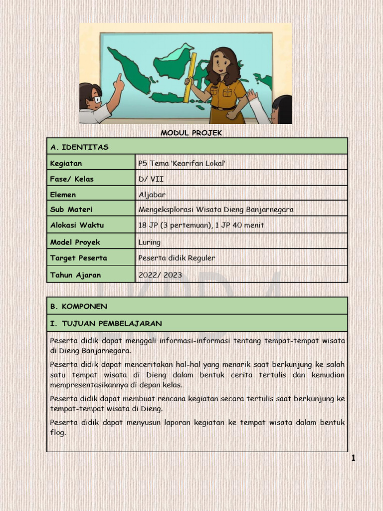 Modul Ajar LKPD 4 | PDF | Karier & Perkembangan