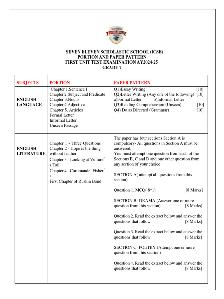 Grade 7 - Portion and Paper Pattern (UT1) INCLUDING FRENCH | PDF ...