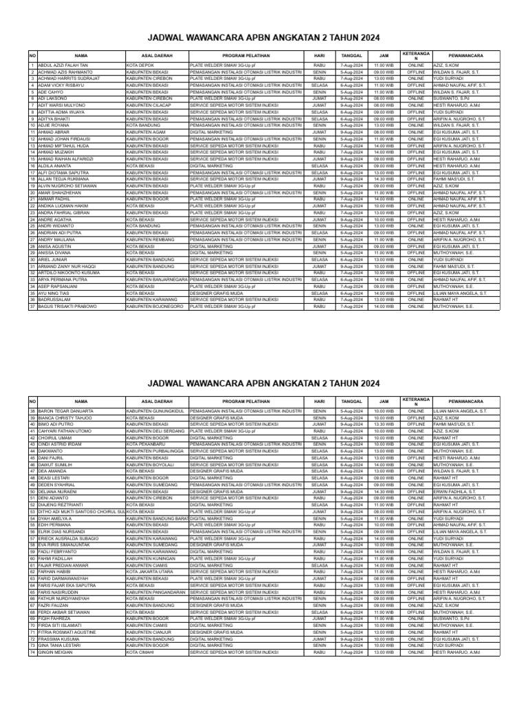 Jadwal Seleksi Wawancara PBK APBN Angkatan 2 Tahun 2024 | PDF