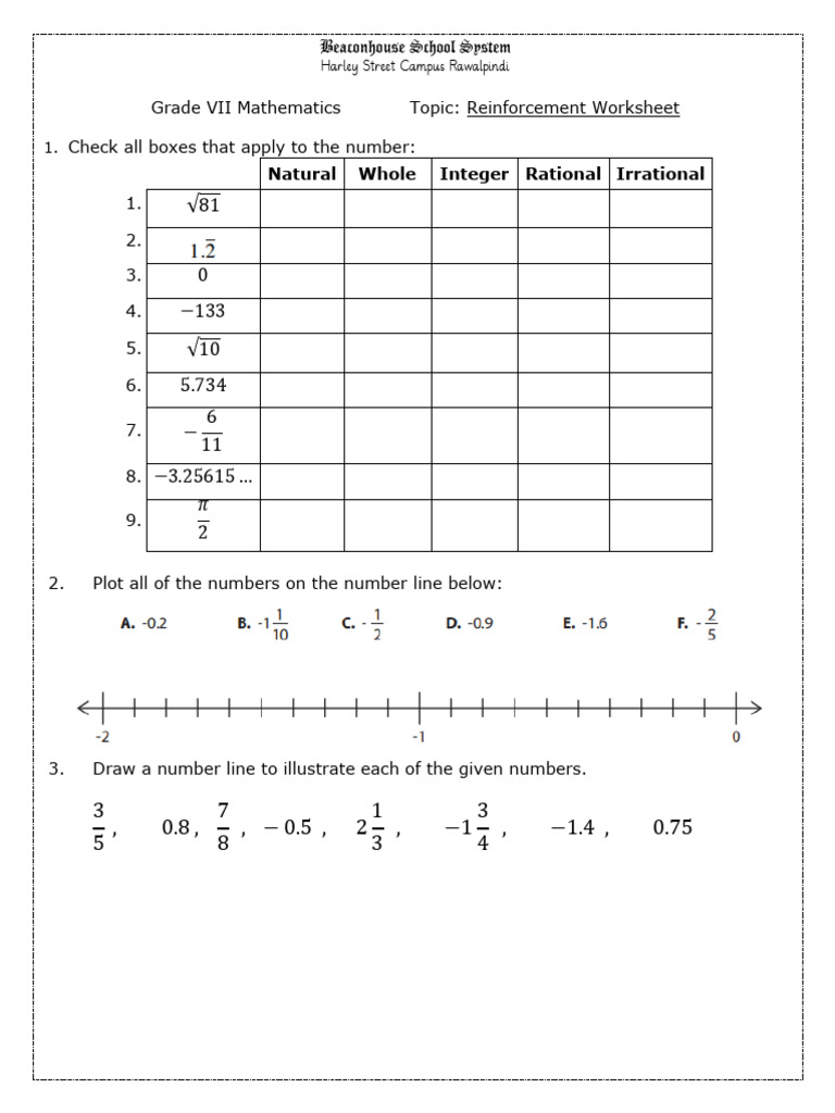 Grade VII Math Reinforcement Worksheet | PDF | Teaching Methods & Materials