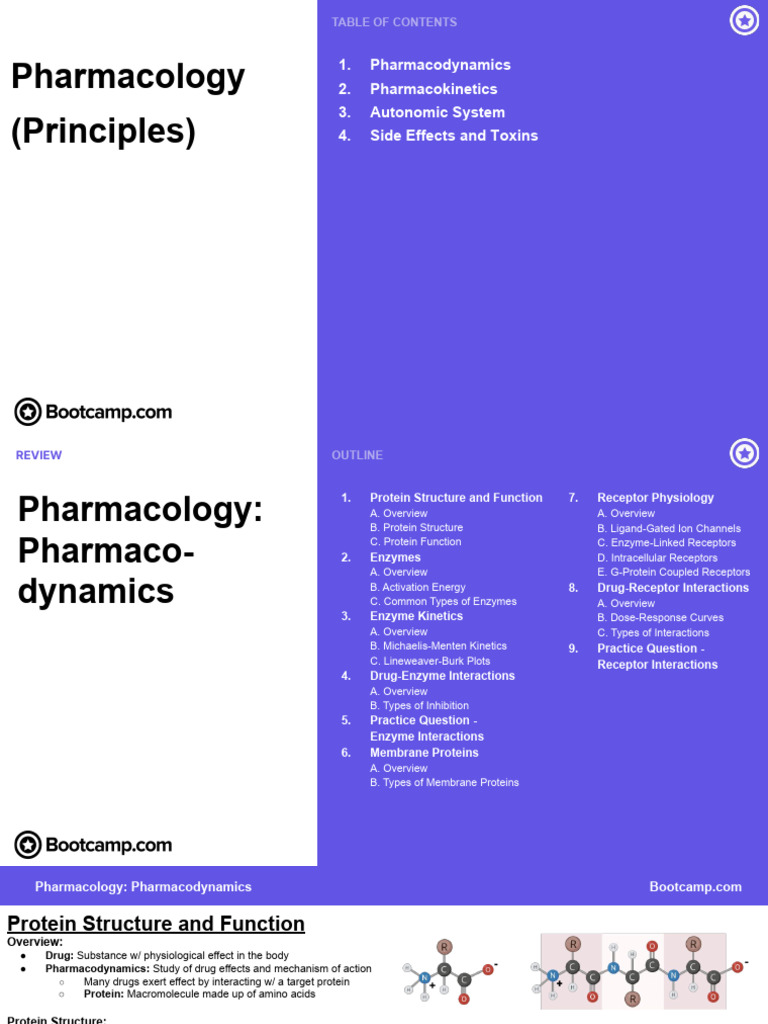 Pharmacology 1 | PDF | Receptor (Biochemistry) | Cell Signaling