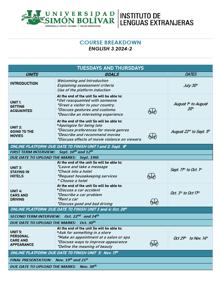 Breakdown English 3 2024-2 | PDF