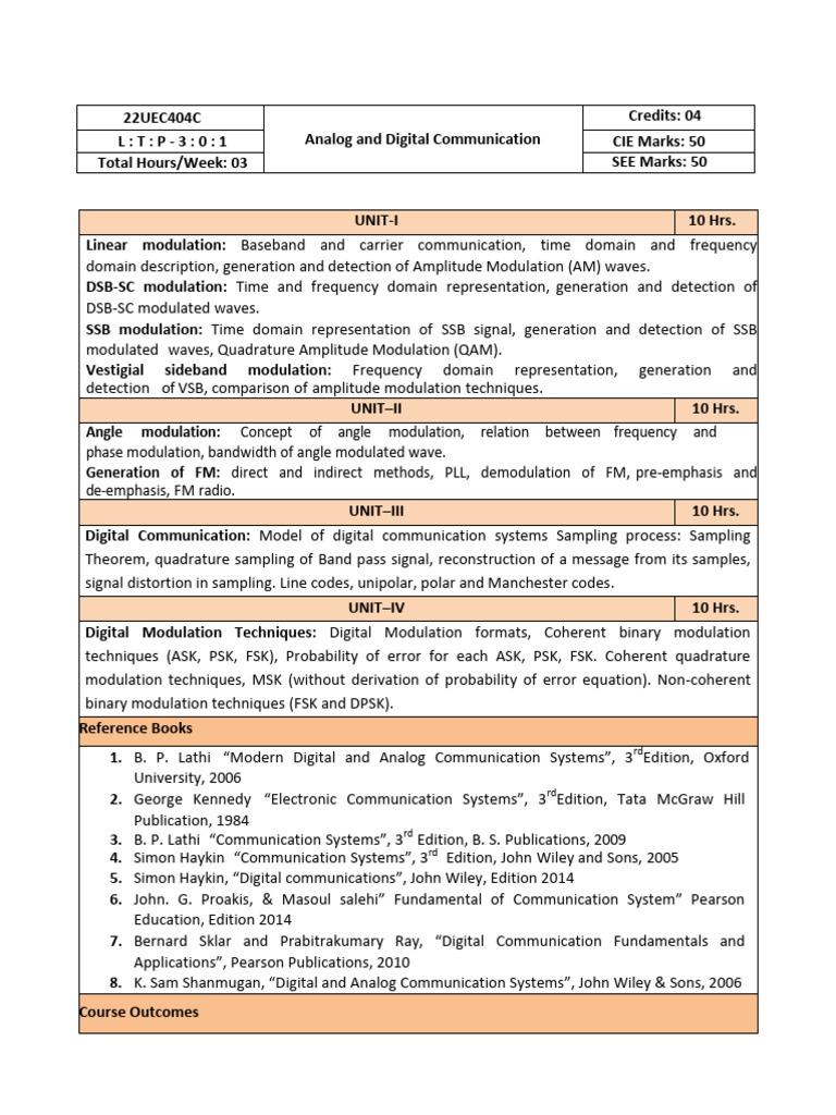 22UEC404C - Analog and Digital Communication-Syllabus | PDF | Modulation | Frequency Modulation