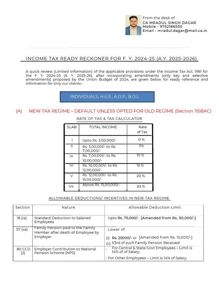 Income Tax Ready Reckoner FY 2024-25 | PDF | Capital Gain | Expense