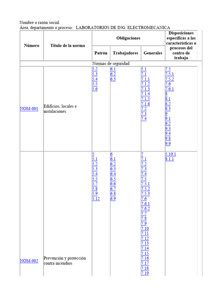 Noms Secciones | PDF