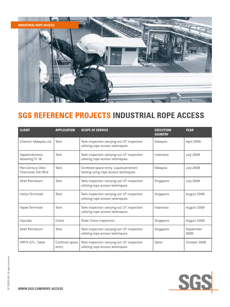 SGS IND Rope Access Reflist A4 en 10 | PDF | Fuels | Resource Extraction