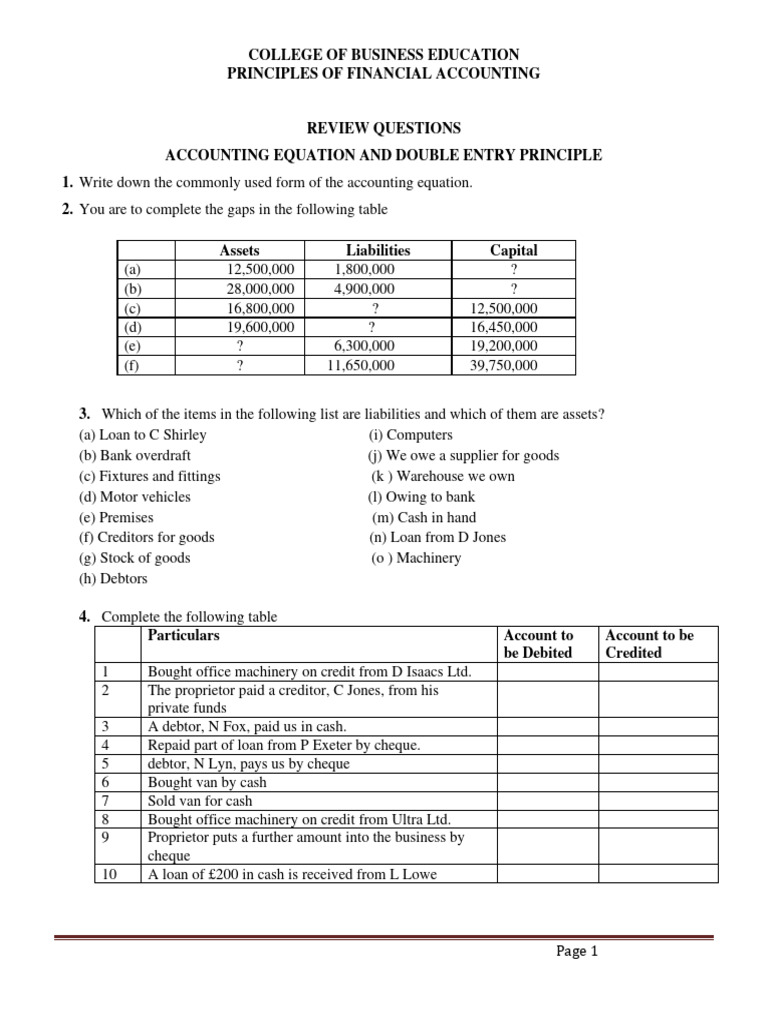 Review Questions-set 1 | PDF | Debits And Credits | Banks