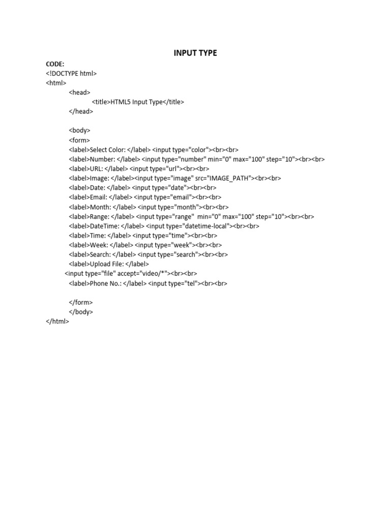 Input Type | PDF Input Type | PDF