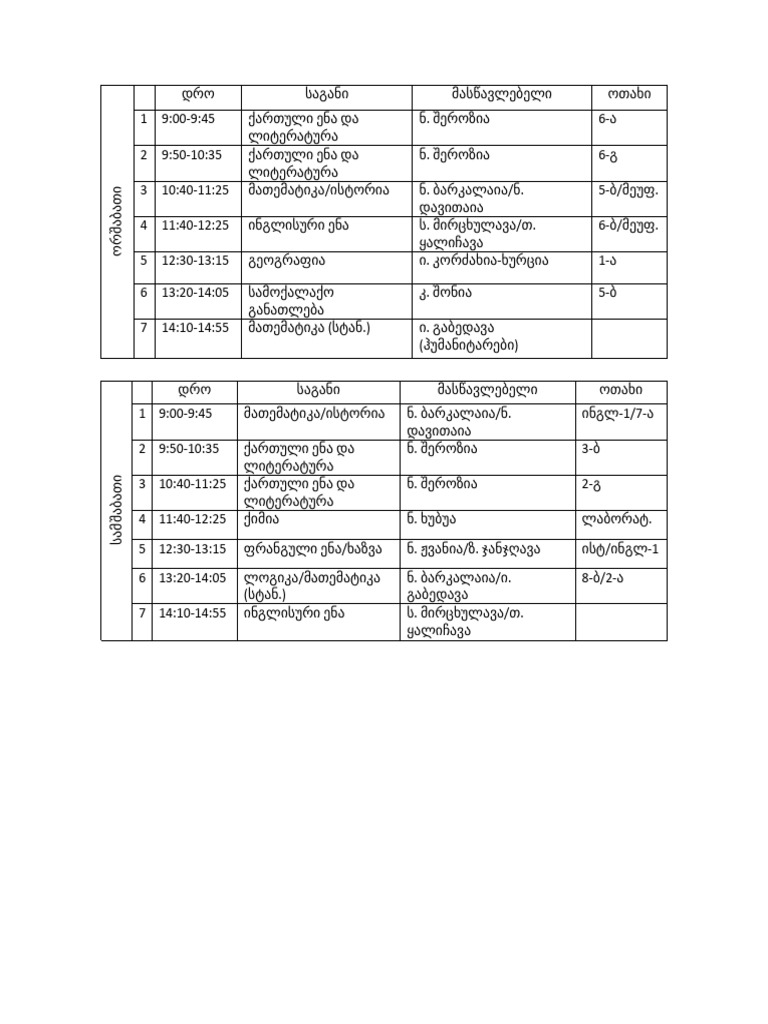 10 ა კლასის ცხრილი Pdf