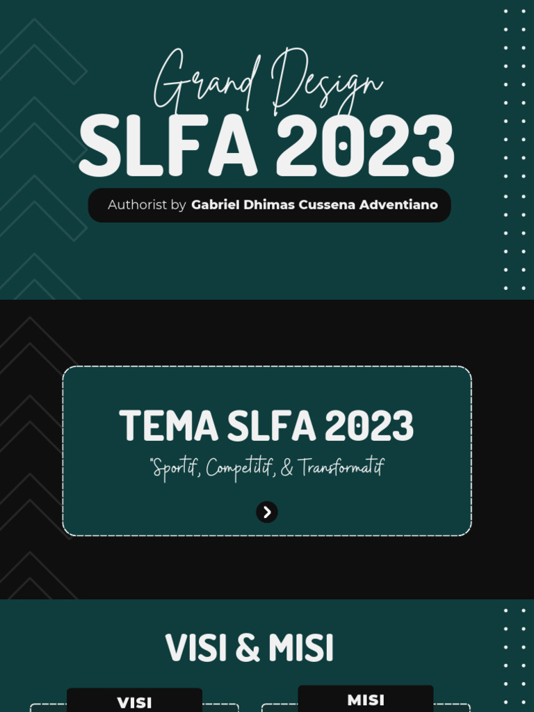 Grand Design SLFA | PDF | Karier & Perkembangan