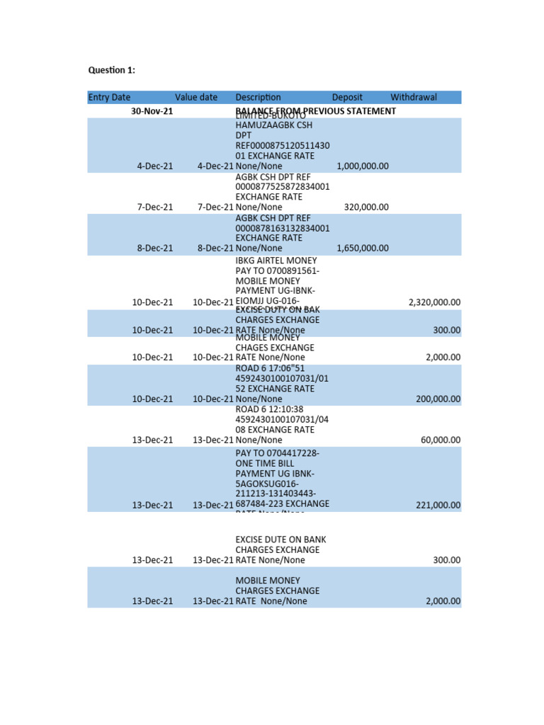 Computer Apps Excel Q1 - Q2 | PDF | Banking Technology | Services (Economics)
