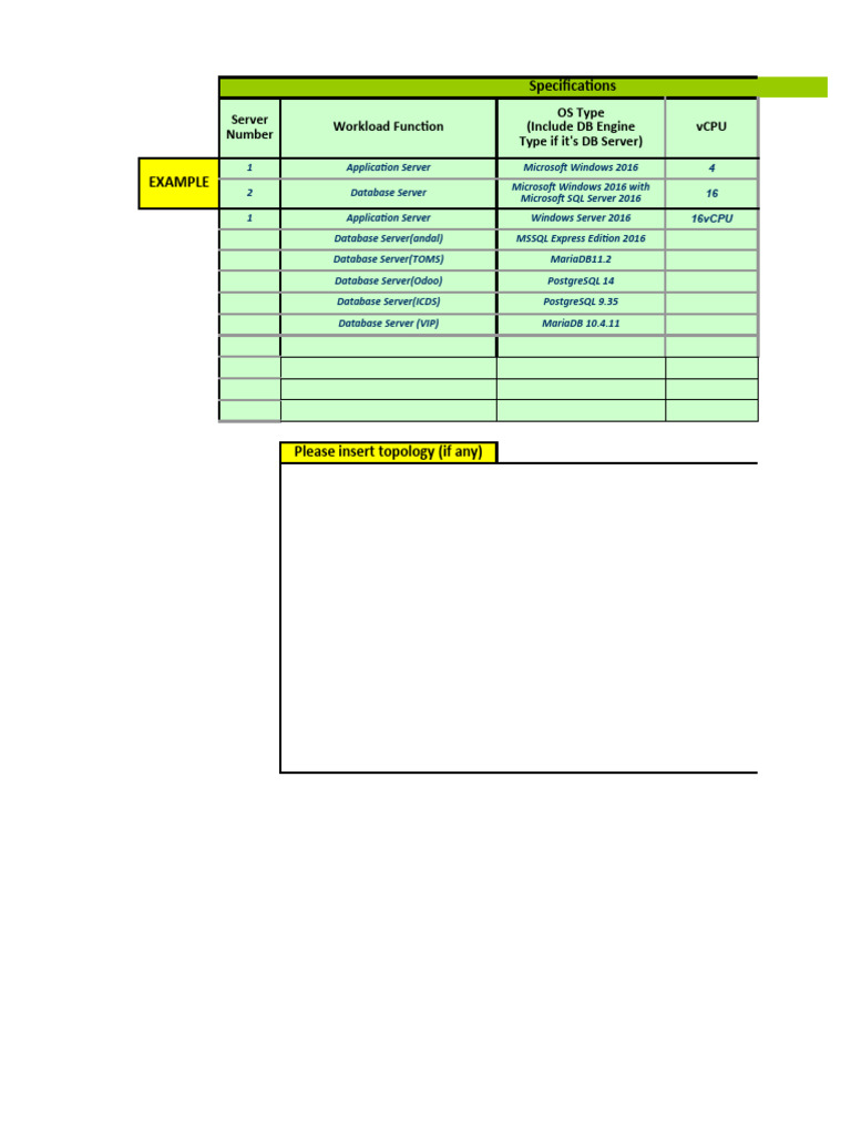 Questioner Workload VM 30-5-2024 | PDF | Databases | Microsoft Sql Server