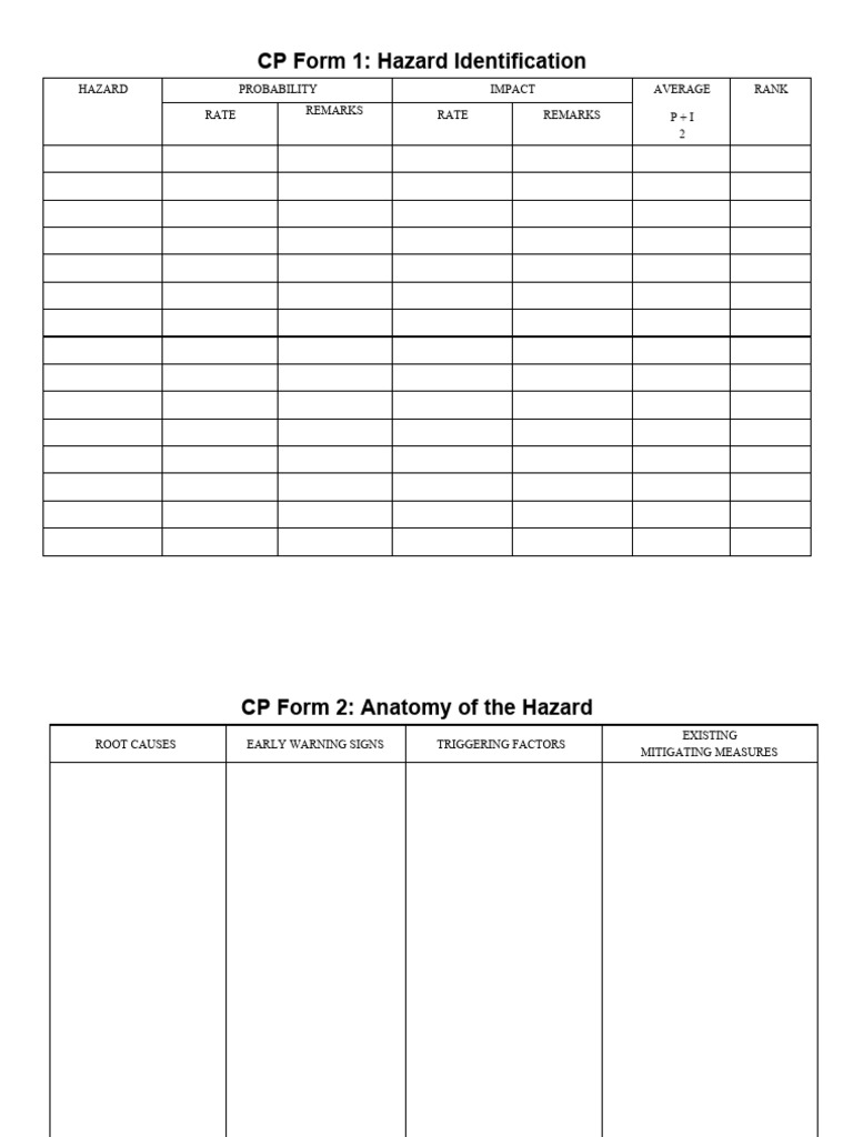 CP Forms | PDF | Hazards | Natural Environment