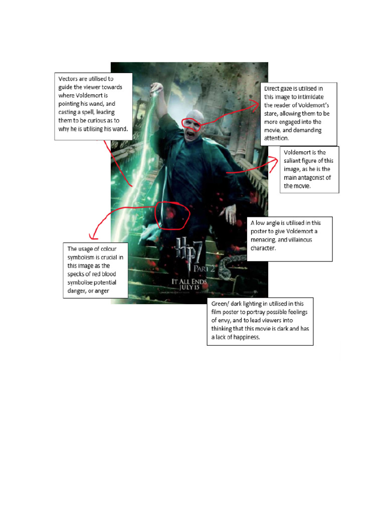 Film Poster Annotation | PDF