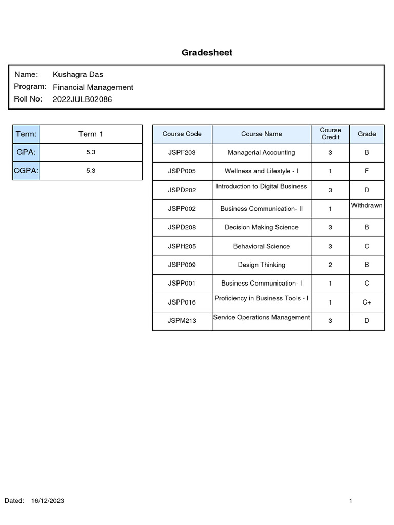 Grade Sheet | PDF