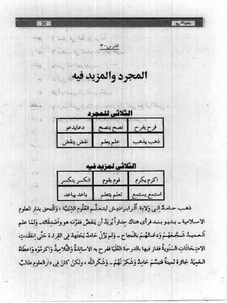 الحروف الناصبۃ والجازمۃ- Al Huroofun Nasiba Wal Jazima | PDF