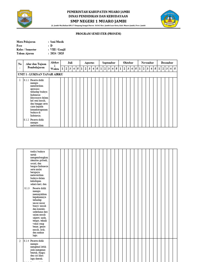 Promes Seni Musik VIII | PDF