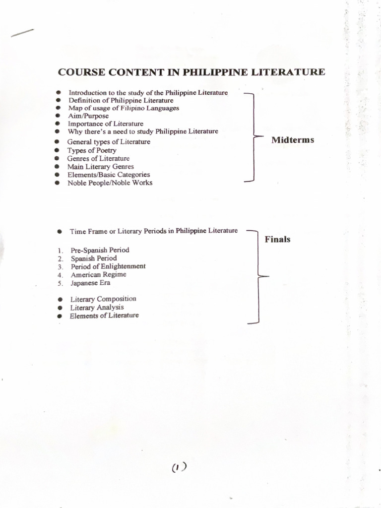 Phil Literature Module | PDF