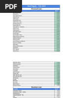 DSA Bank Detils | PDF | Institutional Investors | Banks
