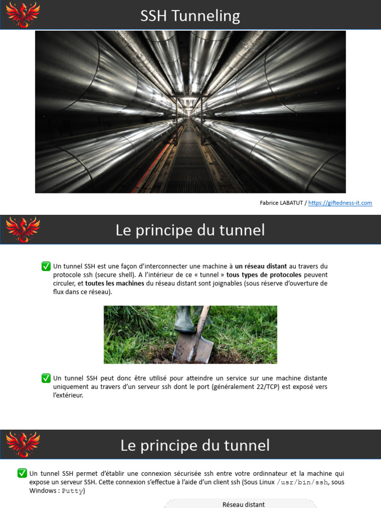 Les Principes Du Tunnel SSH (SSH Tunneling) | PDF | Enveloppe de protection | Serveur proxy