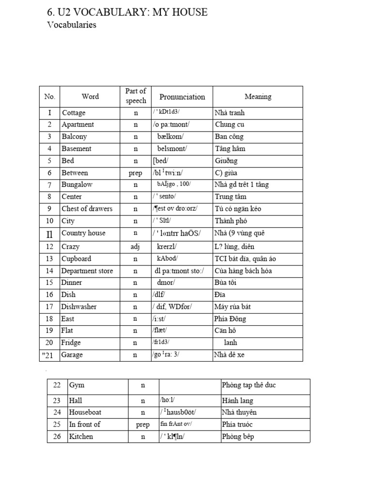 U2 Vocab Our House | PDF